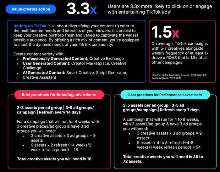 TikTok UGC: How Brands Use TikTok User-Generated Content (Guide)